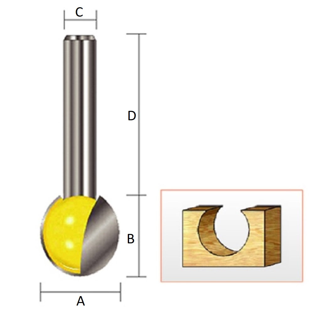 Plunge Cutting Ball Bits – Kempston