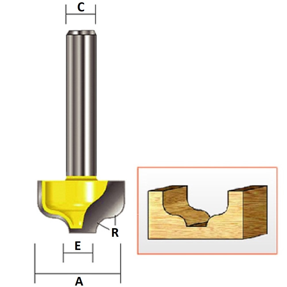 Ogee Bits with Plunge Cutting – Kempston