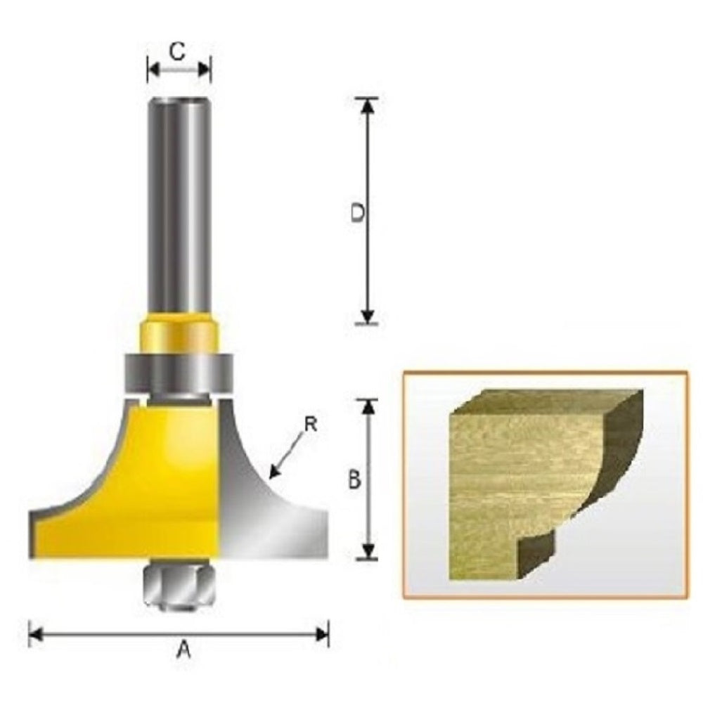 Rounding Under Bits – Kempston