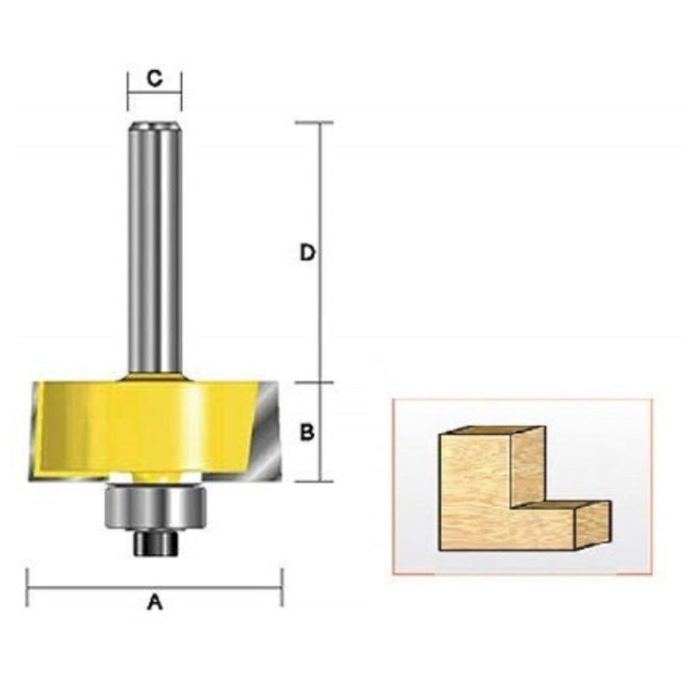 Rabbeting Bits – Kempston