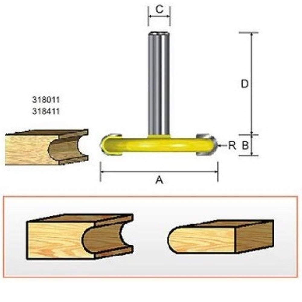 Canoe Bits – Kempston